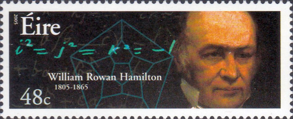 Sir William Rowan Hamilton (1805-1865) - Optische Fenomenen