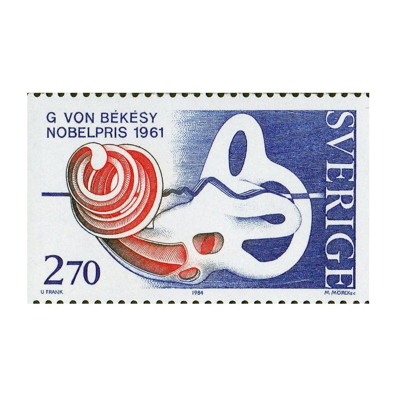 Georg von Békésy (1899-1972) - Optische Fenomenen