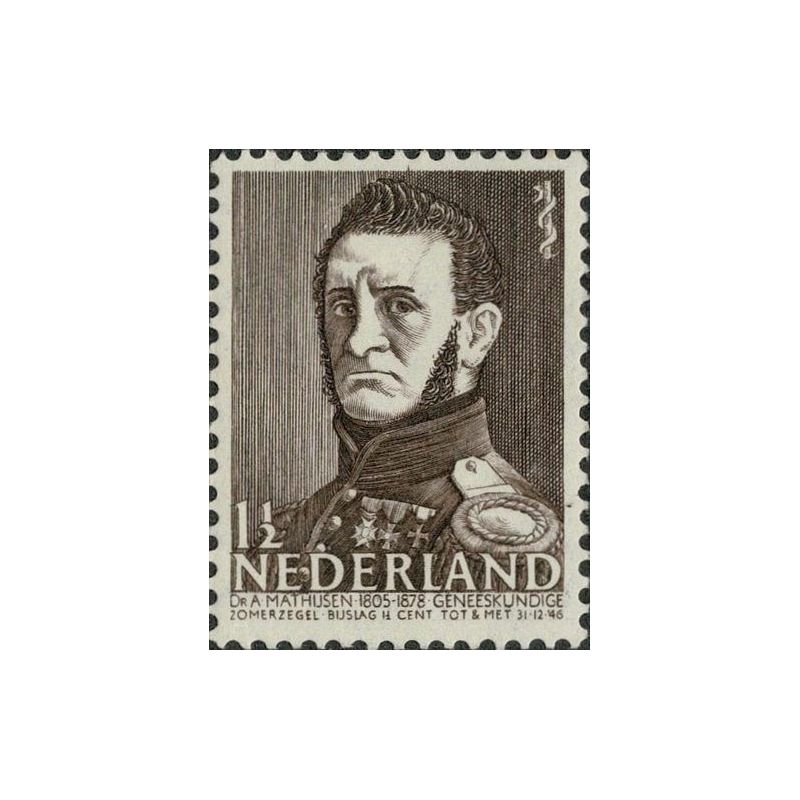 Antonius Mathijsen (1805-1878) - Optische Fenomenen