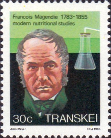 François Magendie (1783-1855) - Optische Fenomenen