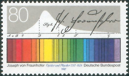 Joseph von Fraunhofer (1787-1826) - Optische Fenomenen