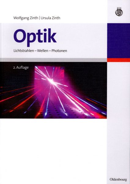 Grondbeginselen van het licht, optica en fotonen - Optische Fenomenen