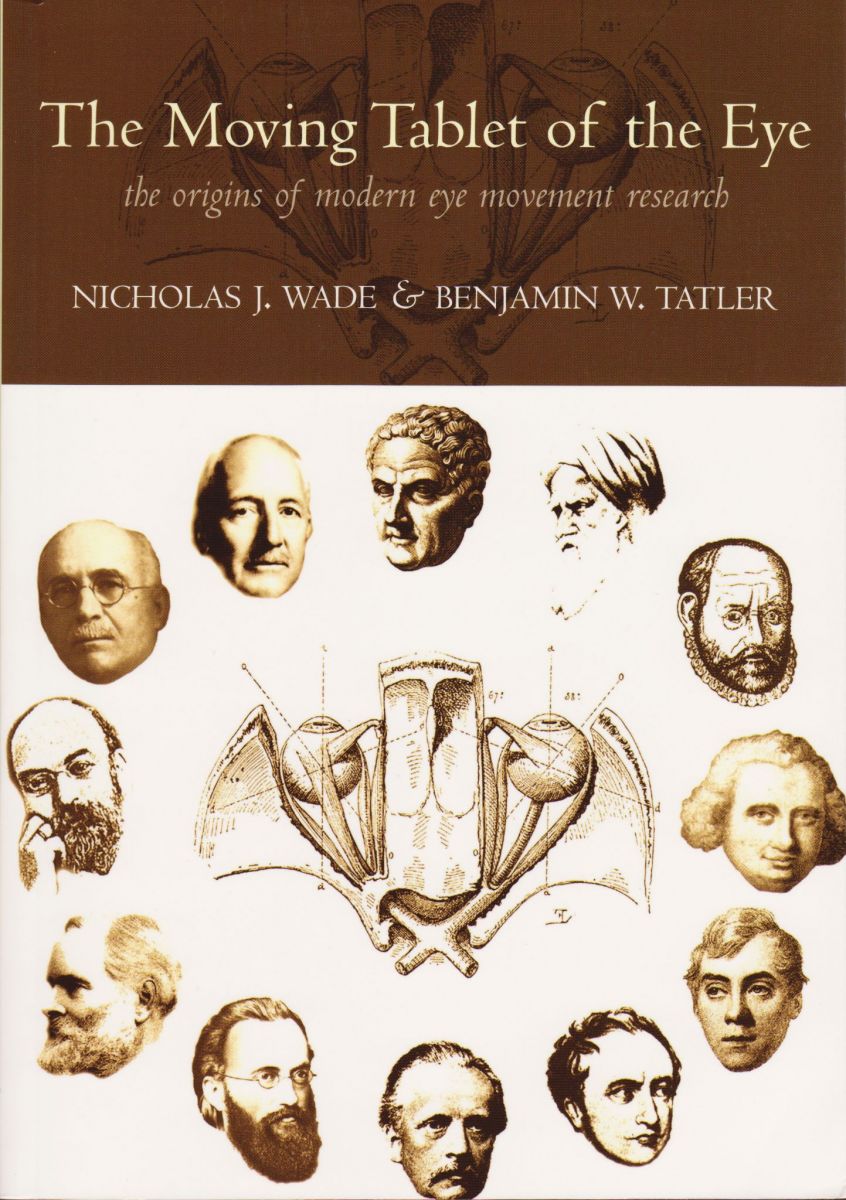 De wereld bekijken door oogbewegingen - Optische Fenomenen