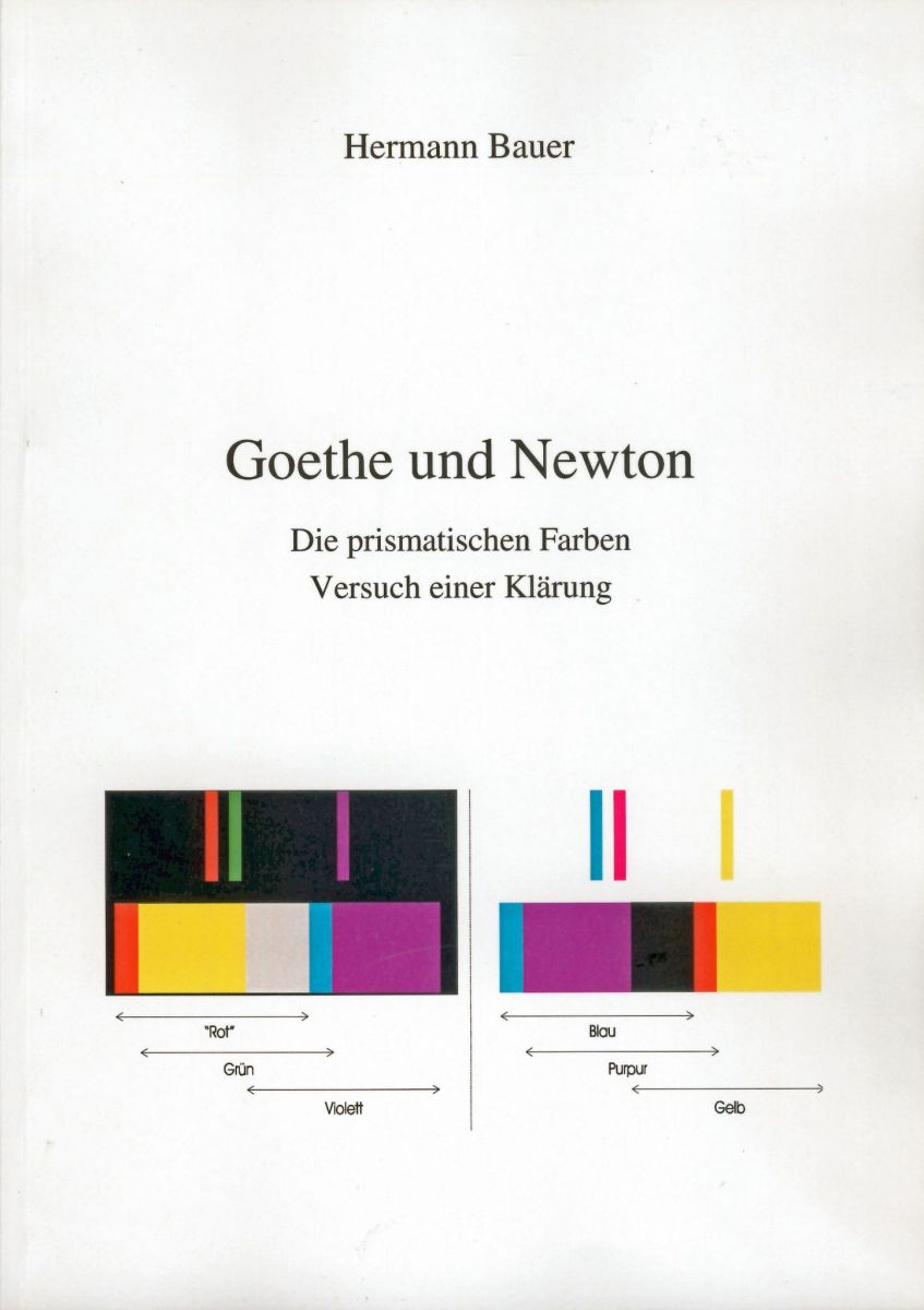 Experimenten met kleur door Goethe en Newton - Optische Fenomenen