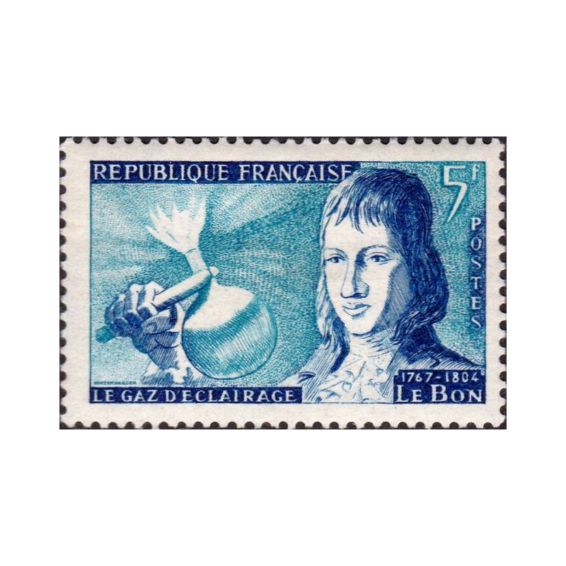 Philippe Lebon (1767-1804) - Optische Fenomenen